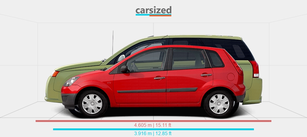Dimensions: Ford Fiesta 2005-2008 vs. Saturn Vue 2004-2005