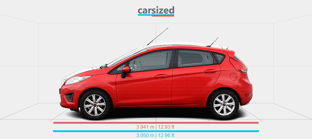 Dimensions: Ford Fiesta 2008-2012 vs. Ford Ka 2018-2021