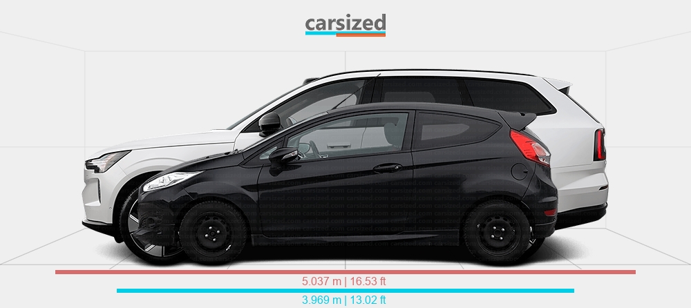 Dimensions: Ford Fiesta 2013-2017 vs. Volvo EX90 2024-present