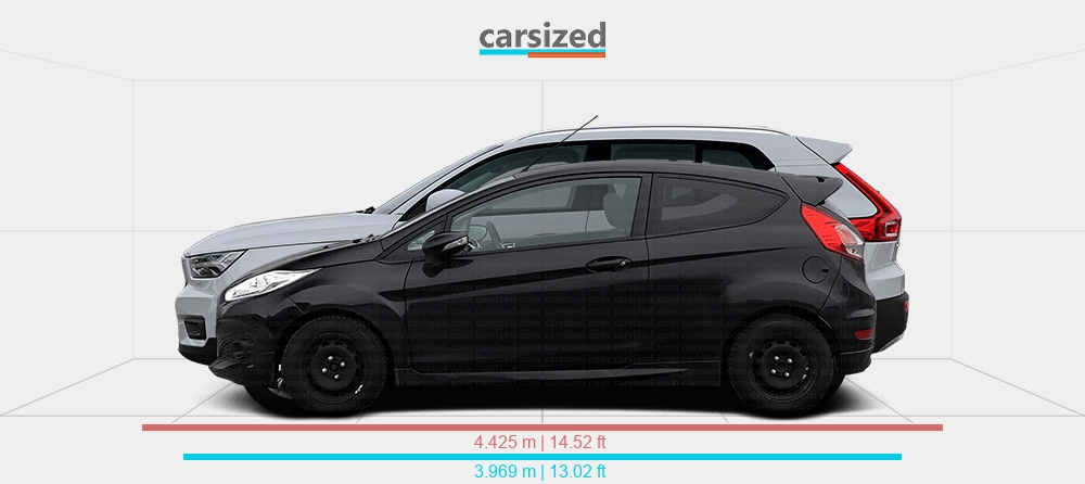 Dimensions: Ford Fiesta 2013-2017 vs. Volvo XC40 2017-2022