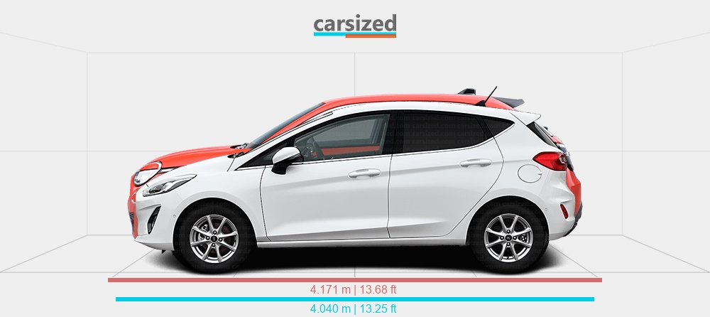 Dimensions: Ford Fiesta 2017-present vs. FIAT 600 2023-present
