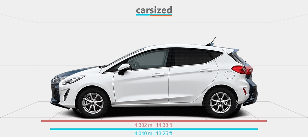 Dimensions: Ford Fiesta 2017-present vs. Ford Focus 2022-present