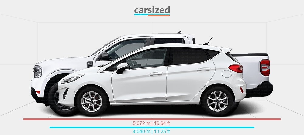 Dimensions: Ford Fiesta 2017-present vs. Ford Maverick 2021-present