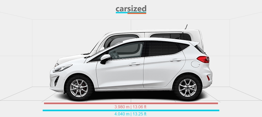 Dimensions: Ford Fiesta 2017-present vs. Nissan Cube 2008-2019