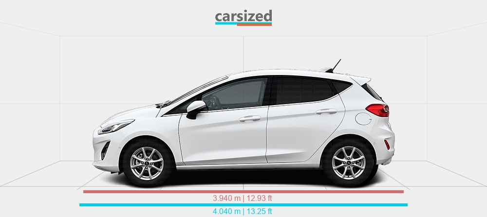 Dimensions: Ford Fiesta 2017-present vs. Toyota Yaris 2020-present