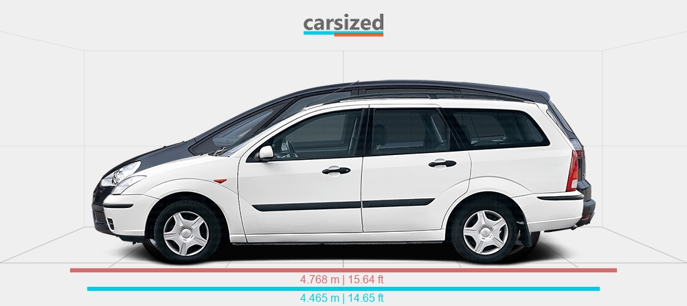 Dimensions: Ford Focus 2001-2005 vs. Ford S-Max 2006-2010