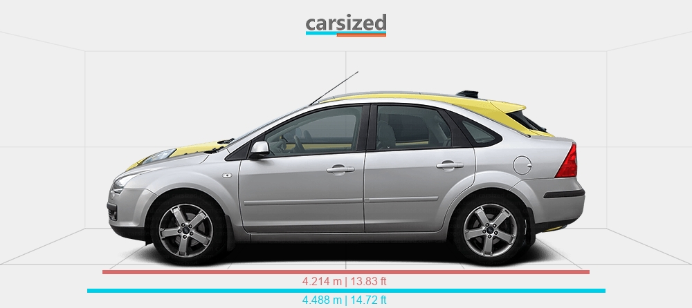 Dimensions: Ford Focus 2004-2008 vs. Ford Puma 2024-present