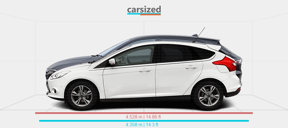 Dimensions: Ford Focus 2010-2014 vs. Alfa Romeo Tonale 2022-present