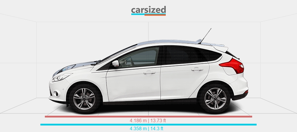 Dimensions: Ford Focus 2010-2014 vs. Ford Puma 2019-present