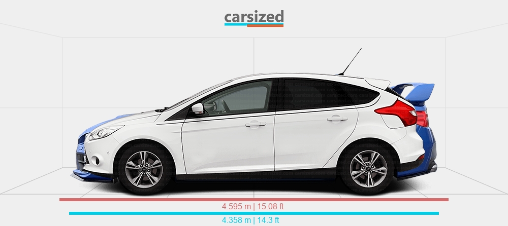 Dimensions: Ford Focus 2010-2014 vs. Subaru Impreza 2014-2016