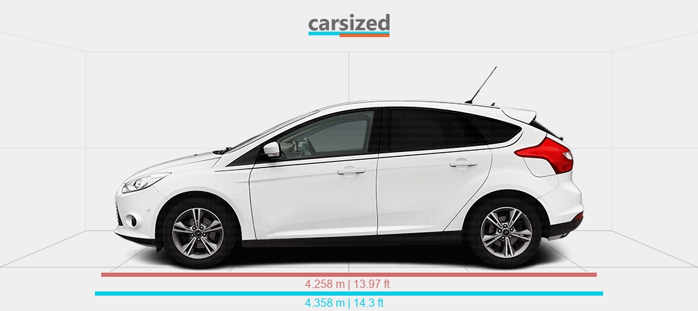 Dimensions: Ford Focus 2010-2014 vs. Volkswagen Golf 2012-2019