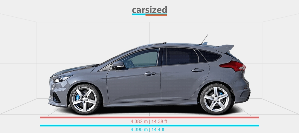 Dimensions: Ford Focus 2013-2018 vs. Ford Focus 2022-present