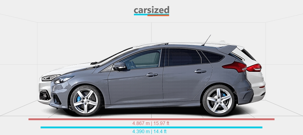 Dimensions: Ford Focus 2013-2018 vs. Ford Mondeo 2014-2021