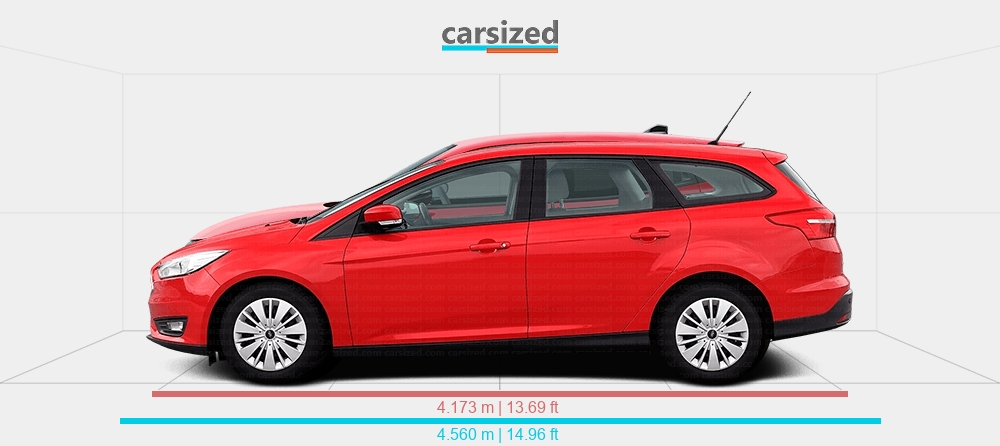 Dimensions: Ford Focus 2013-2018 vs. Alfa Romeo Junior 2024-present