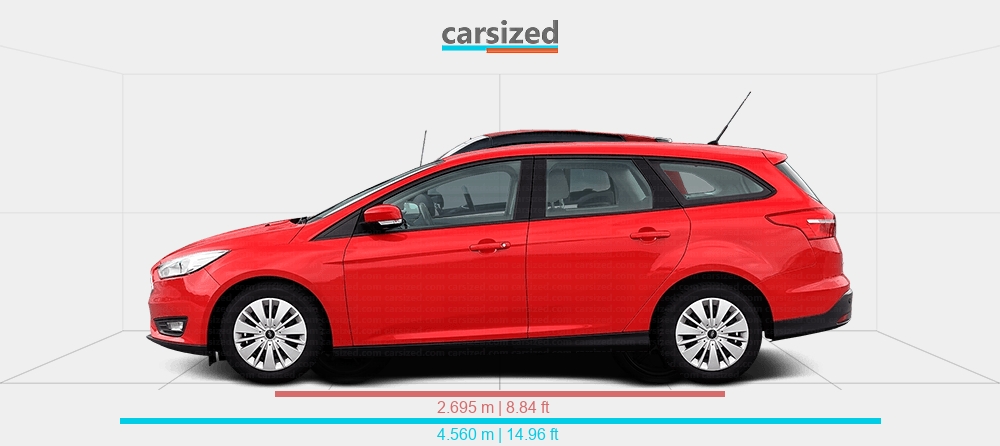 Dimensions: Ford Focus 2013-2018 vs. smart ForTwo 2012-2015