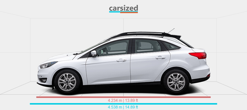 Dimensions: Ford Focus 2013-2018 vs. Volkswagen T-Roc 2017-2021
