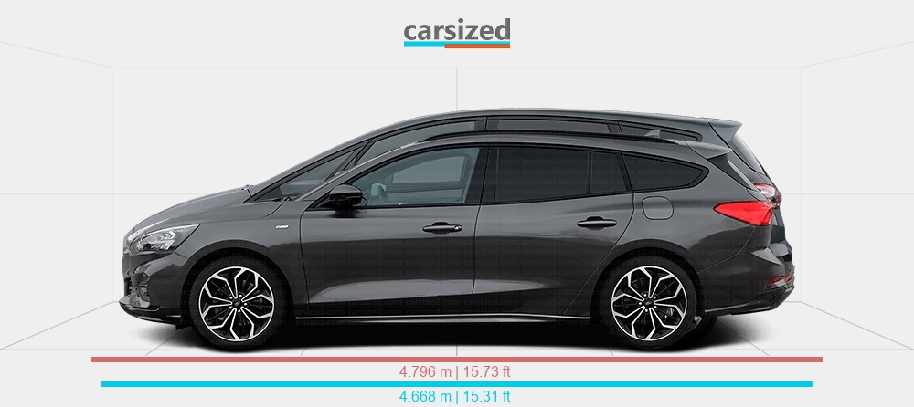 Dimensions: Ford Focus 2018-2022 vs. Ford S-Max 2015-2019