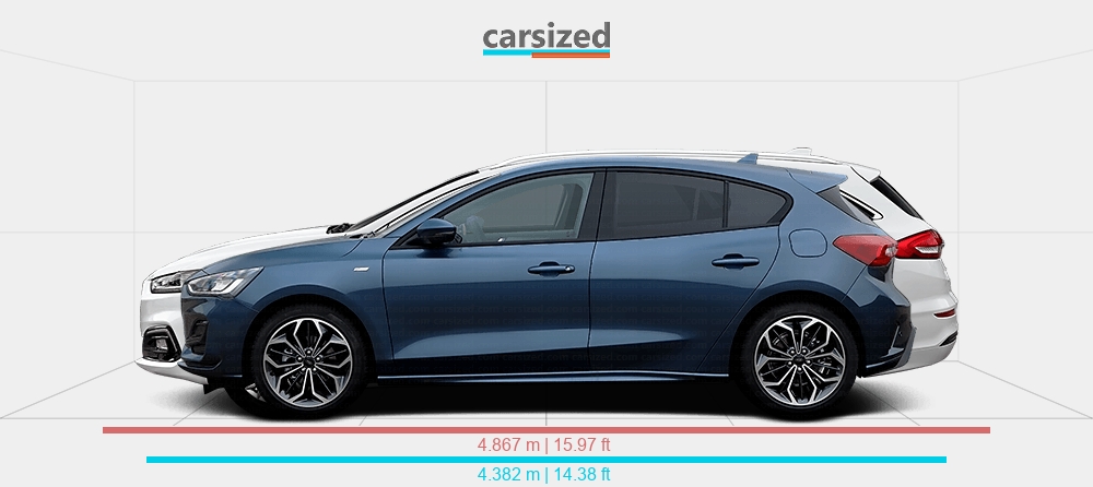 Dimensions: Ford Focus 2022-present vs. Ford Mondeo 2014-2021