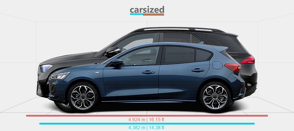 Dimensions: Ford Focus 2022-present vs. Mercedes-Benz GLE 2023-present