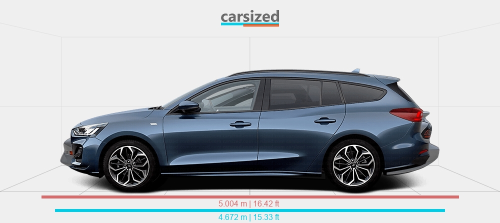 Dimensions: Ford Focus 2022-present vs. Pontiac Firebird 1992-2002