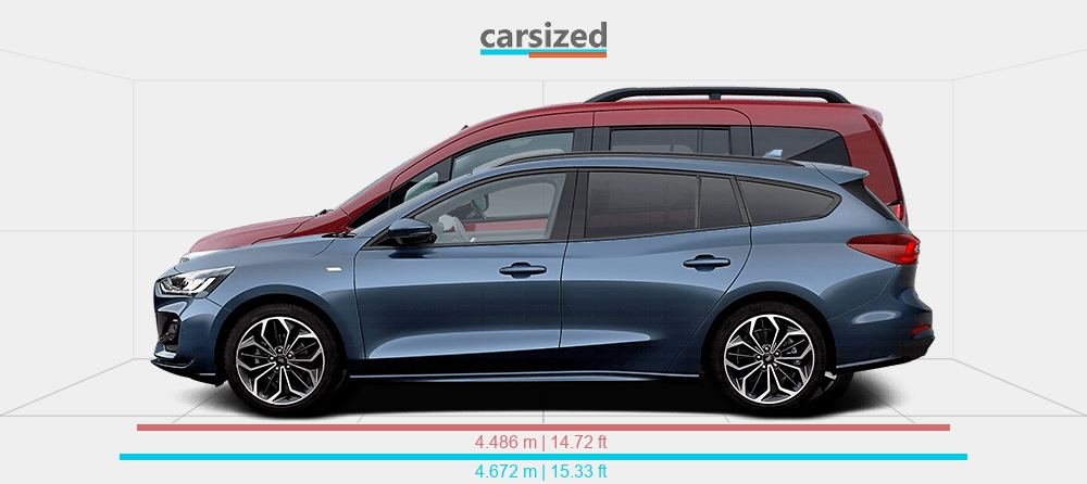Dimensions: Ford Focus 2022-present vs. Renault Kangoo 2021-present