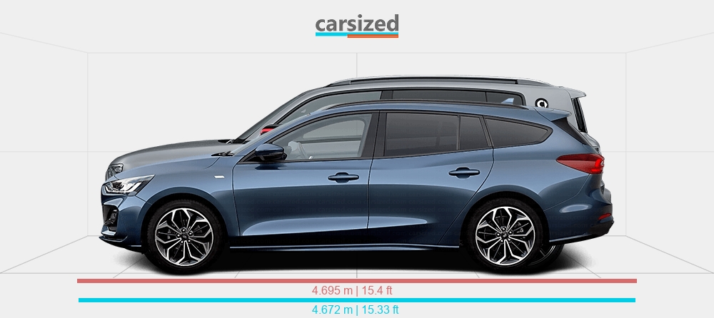 Dimensions: Ford Focus 2022-present vs. smart #5 2024-present