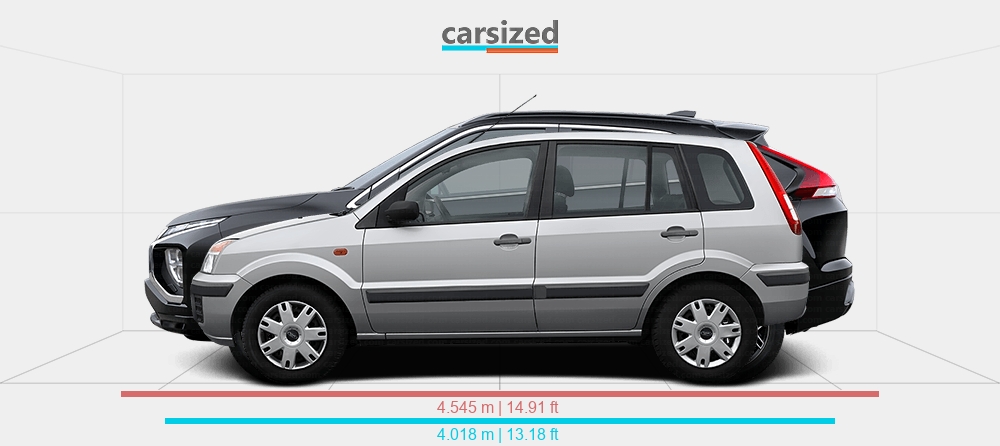 Dimensions: Ford Fusion 2005-2012 vs. Mitsubishi Eclipse Cross 2021-present