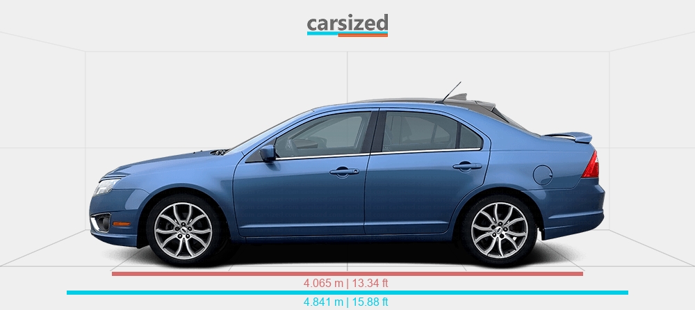 Dimensions: Ford Fusion 2010-2012 vs. Mazda 2 2014-2019