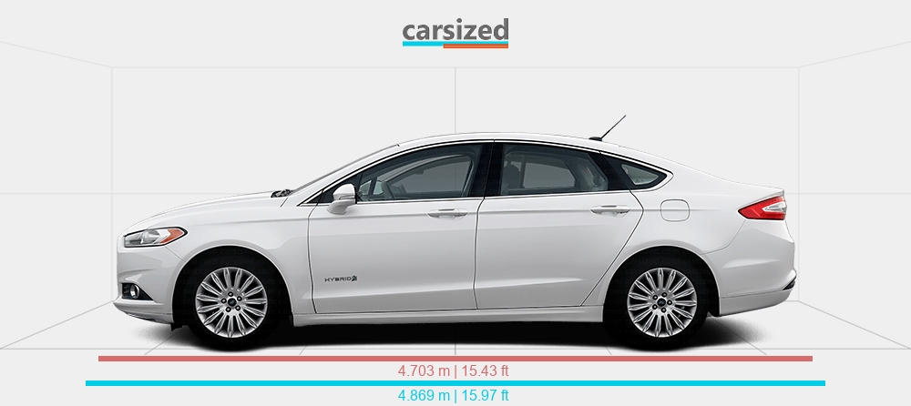 Dimensions: Ford Fusion 2012-2017 vs. Mercedes-Benz E-Class 2013-2017