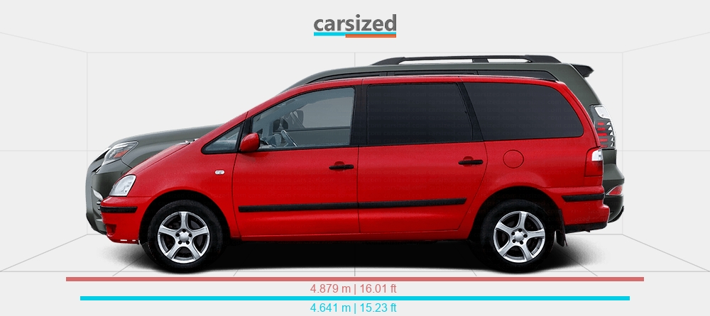 Dimensions: Ford Galaxy 2000-2006 vs. Lexus GX 2019-2022