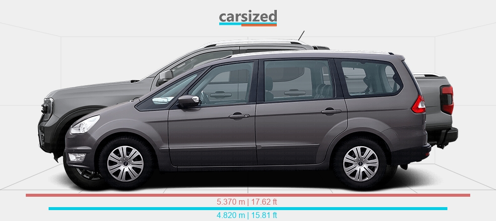 Dimensions: Ford Galaxy 2010-2015 vs. Ford Ranger 2022-present