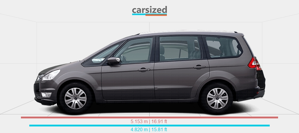 Dimensions: Ford Galaxy 2010-2015 vs. Ford Taurus 2009-2019