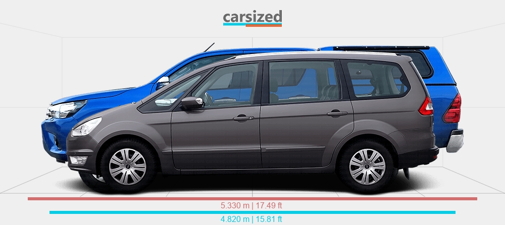 Dimensions: Ford Galaxy 2010-2015 vs. Toyota Hilux 2016-2020