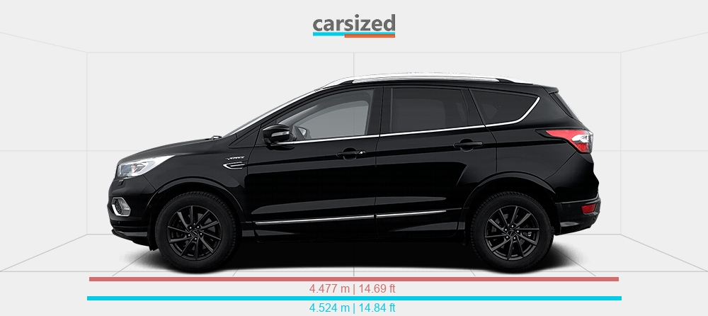 Dimensions: Ford Kuga 2017-2019 vs. Opel Grandland 2021-2024