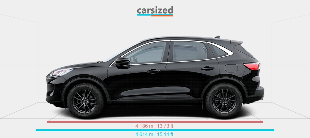 Dimensions: Ford Kuga 2019-2024 vs. Ford Puma 2019-2024