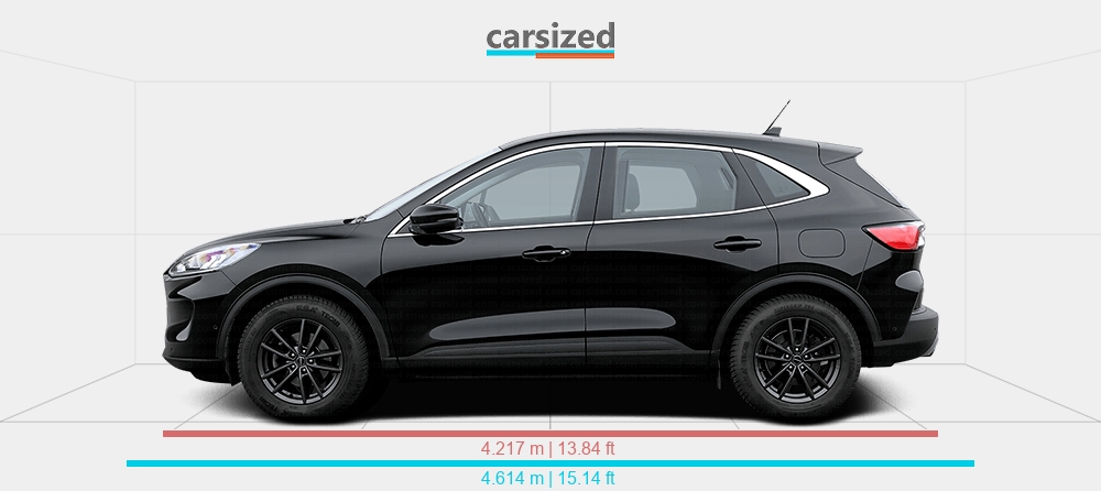 Dimensions: Ford Kuga 2019-2024 vs. Opel Crossland X 2021-present