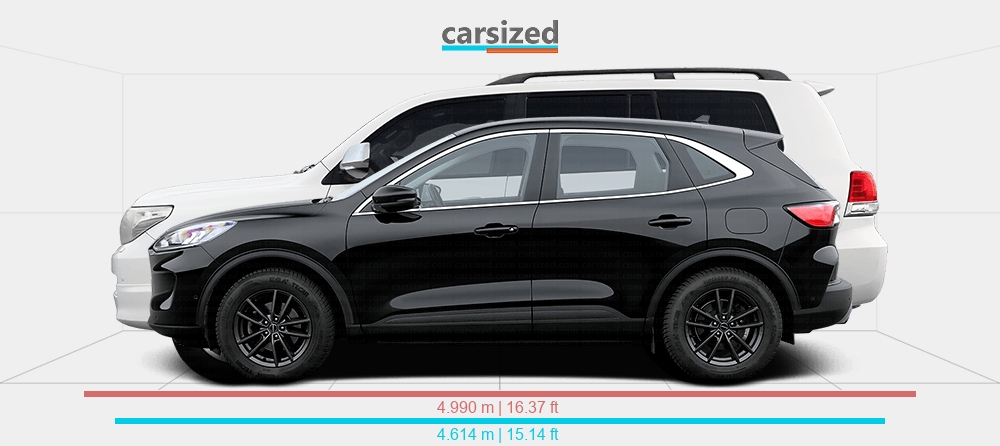 Dimensions: Ford Kuga 2019-2024 vs. Toyota Land Cruiser 2007-2012
