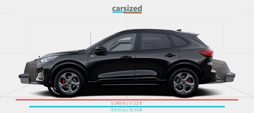 Dimensions: Ford Kuga 2024-present vs. Buick Riviera 1979-1985