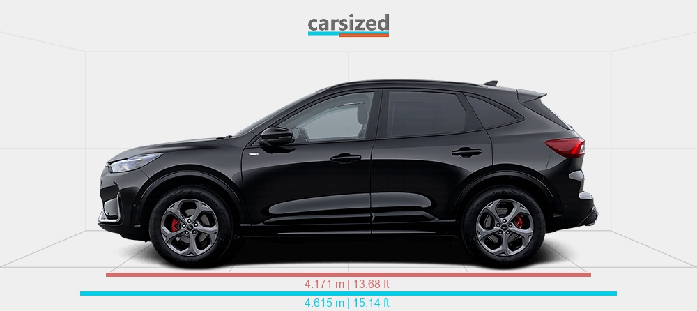 Dimensions: Ford Kuga 2024-present vs. FIAT 600 2023-present