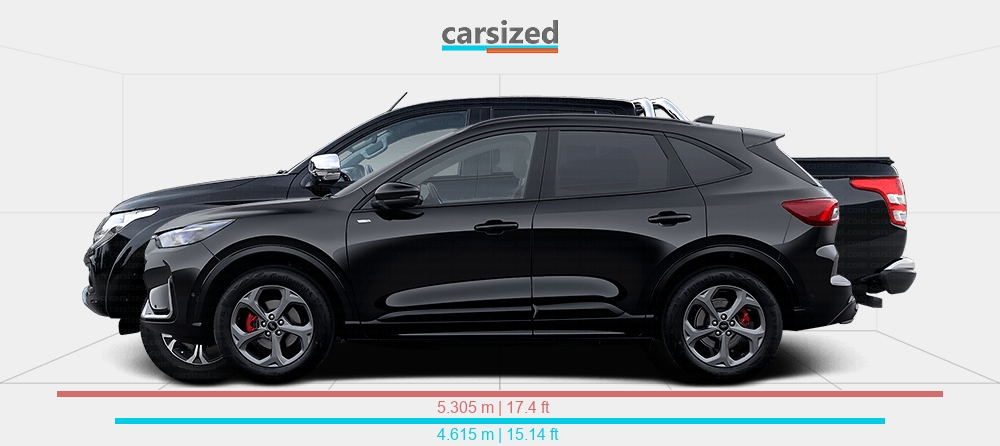 Dimensions: Ford Kuga 2024-present vs. FIAT Fullback 2016-2019