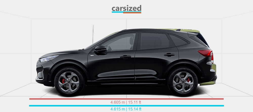 Dimensions: Ford Kuga 2024-present vs. Saturn Vue 2004-2005