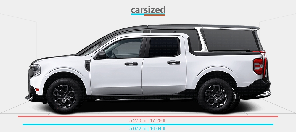 Dimensions: Ford Maverick 2021-present vs. Maxus Mifa 9 2021-present