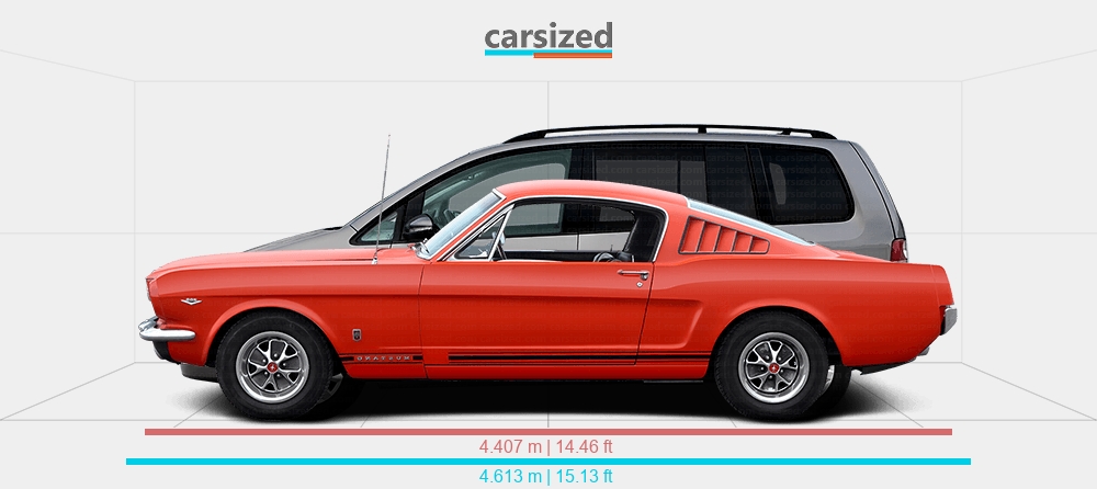 Dimensions: Ford Mustang 1964-1966 vs. Volkswagen Touran 2006-2010