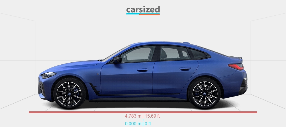 Dimensions: Ford Mustang 1966-1968 vs. BMW i4 2021-present