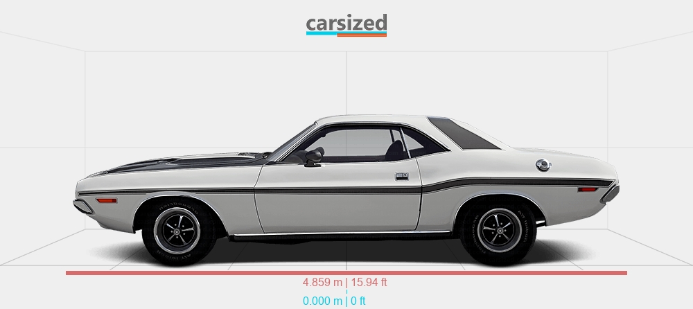 Dimensions: Ford Mustang 1966-1968 vs. Dodge Challenger 1969-1974