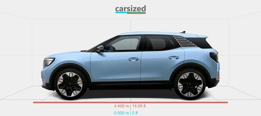 Dimensions: Ford Mustang 1966-1968 vs. Ford Explorer EV 2024-present