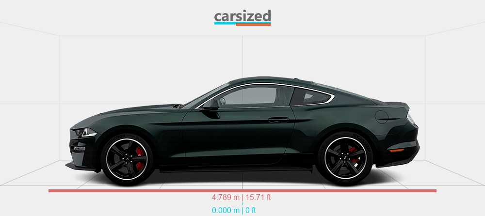 Dimensions: Ford Mustang 1966-1968 vs. Ford Mustang 2018-present