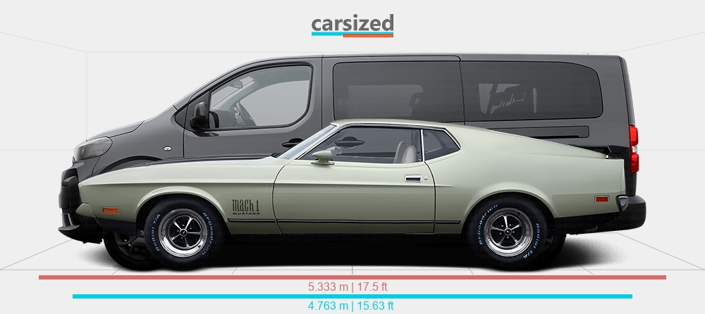 Dimensions: Ford Mustang 1971-1973 vs. Citroën SpaceTourer 2024-present