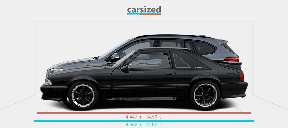 Dimensions: Ford Mustang 1986-1993 vs. BMW X1 2015-2022