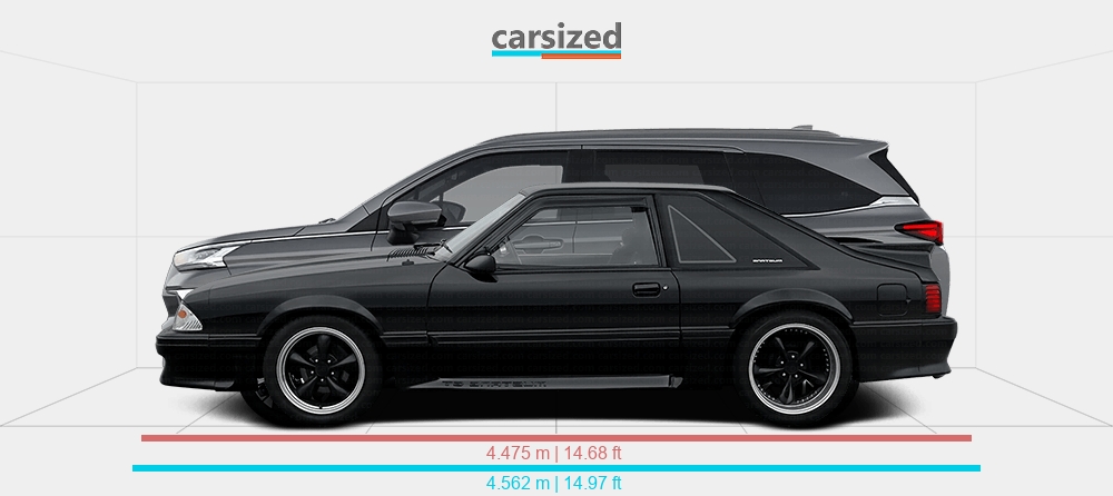Dimensions: Ford Mustang 1986-1993 vs. Toyota Veloz 2021-present